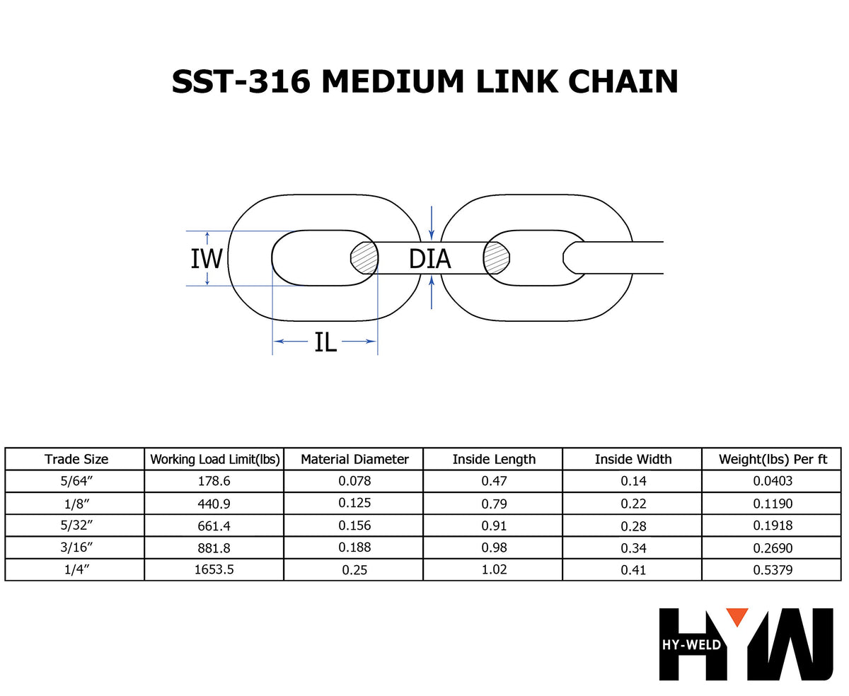 Stainless Steel 316 Chain Medium Link by The Foot (1/4")